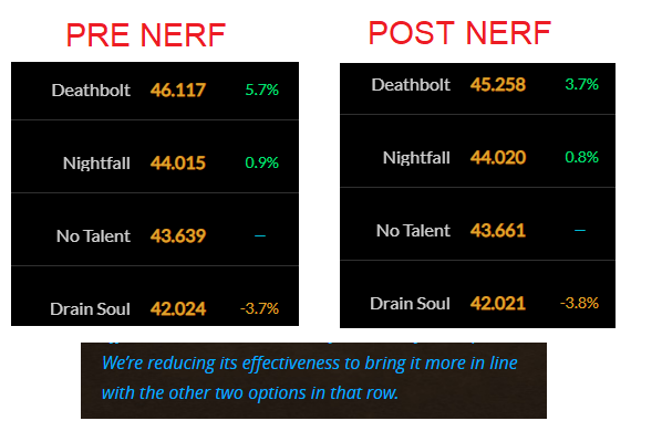 Is blizzard just trolling now?