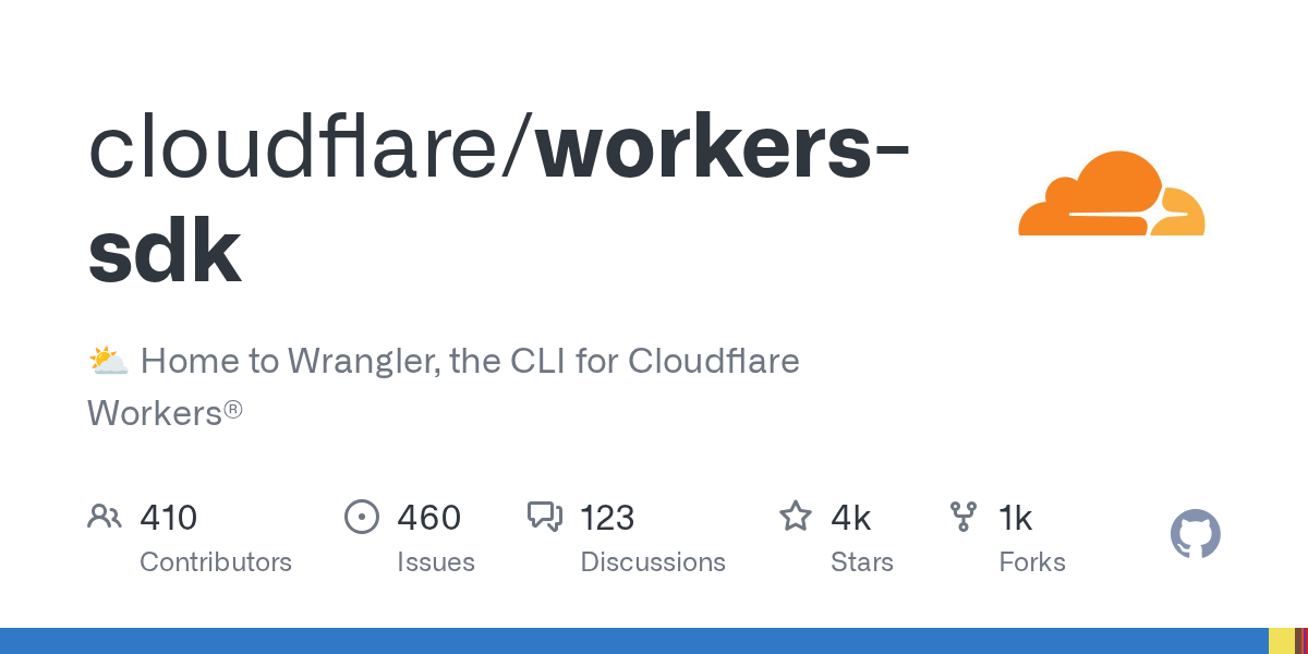 Yep, as you noticed, you’ll need to use Miniflare’s `Response` class ...