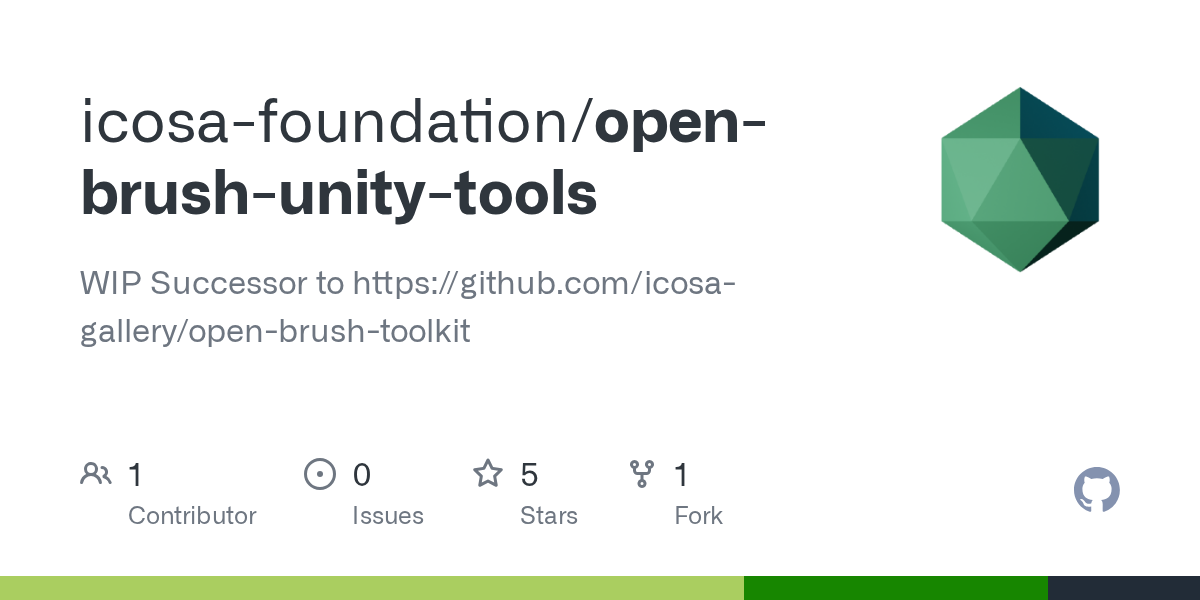 It's probably fairly easy for some/most of the brushes. Most are fairly ...