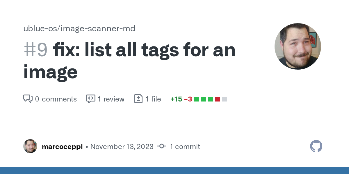 Once school stuff slows down I may toy with adding some interactive ...