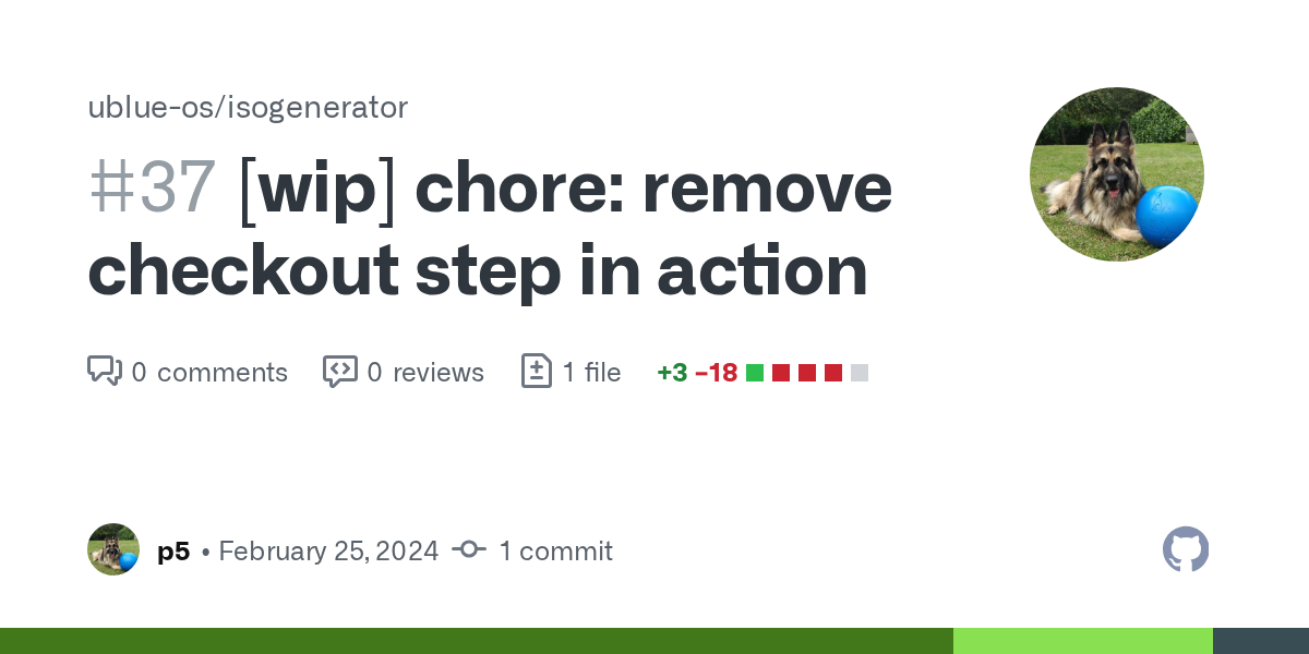 instead of main {{ github.ref_name }} should be used - Bazzite