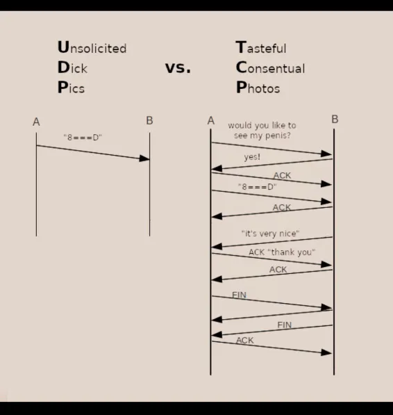 Funny Pictures Thread - RSP edition | RSP Guild