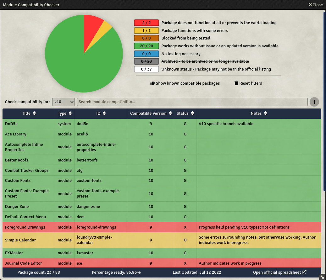 Package: `mcc` - League of Extraordinary FoundryVTT Developers
