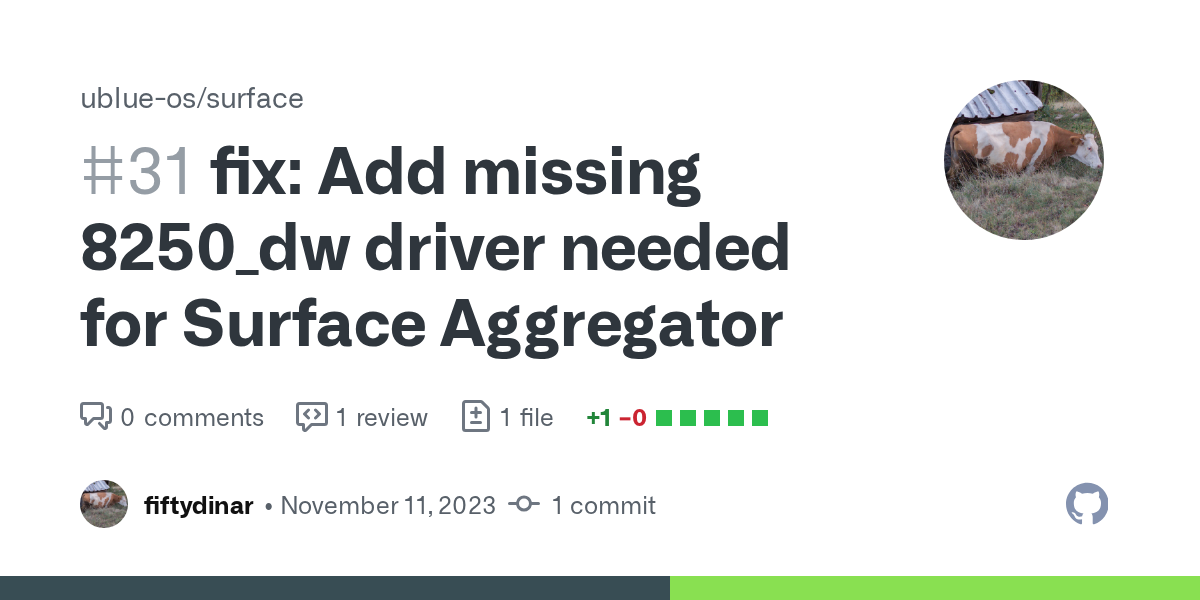 alright, the top ones are ready for a look! - Universal Blue